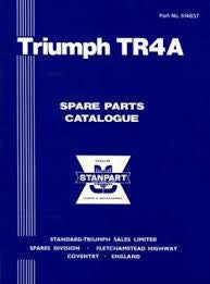 PARTS BOOK TR4A – TRGB